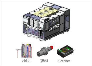 LG PRI(생산기술원) - SMART FACTORY